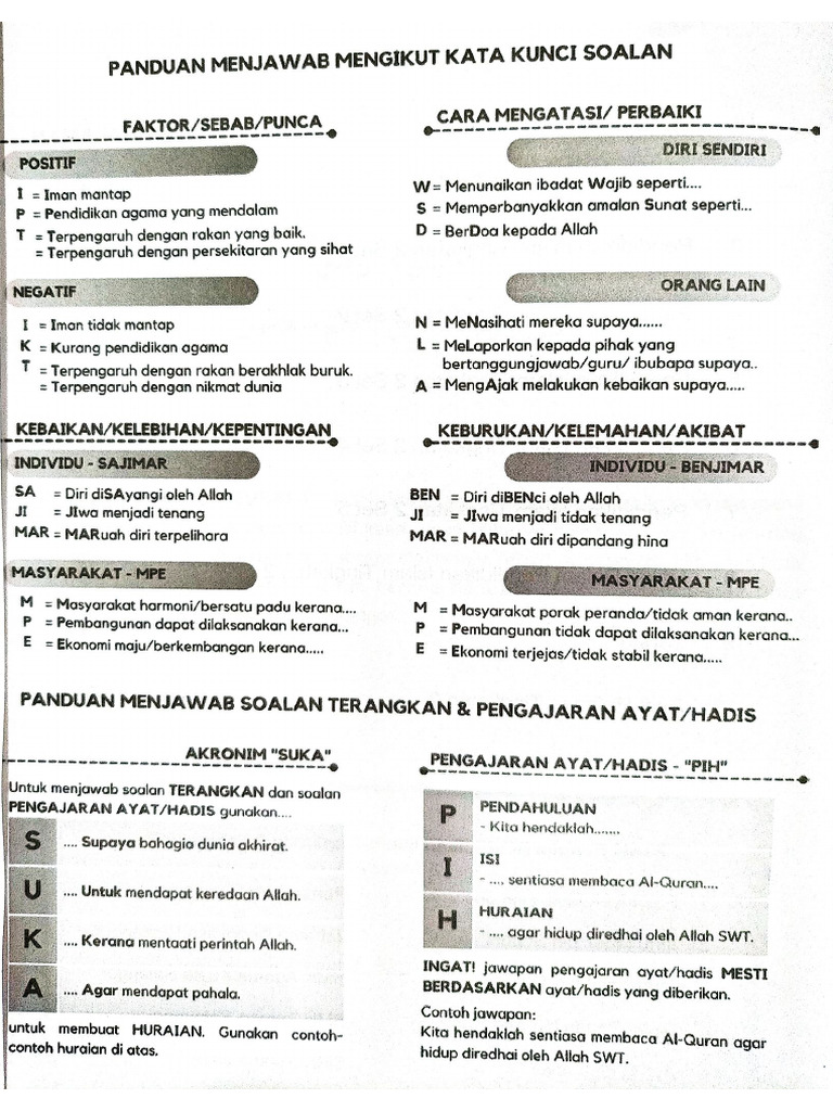 Bahan Pend Islam | PDF