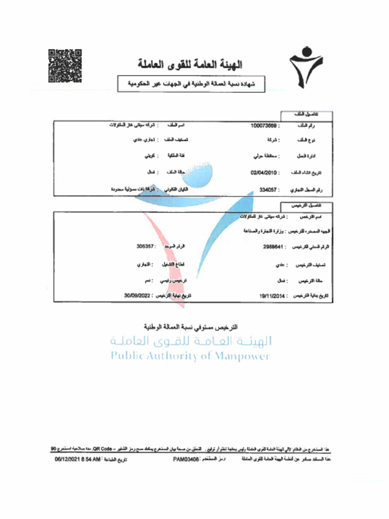 Manpower Certificate PAM | PDF