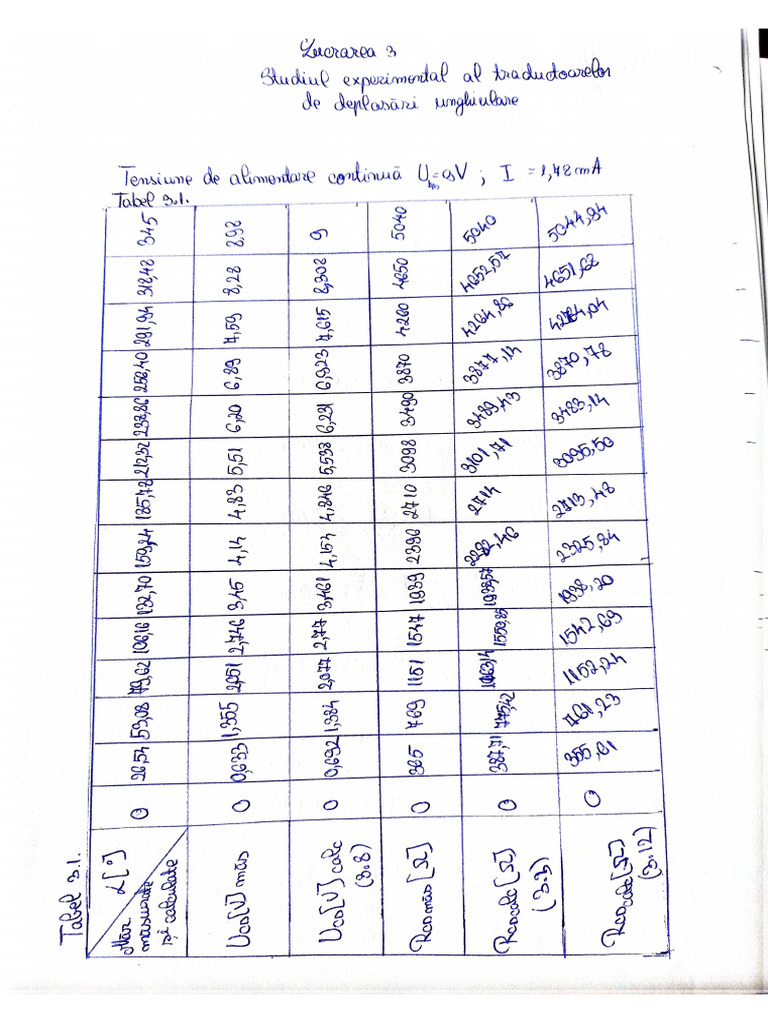L3 - Masuratori Traductoare Si Instrumentatie | PDF