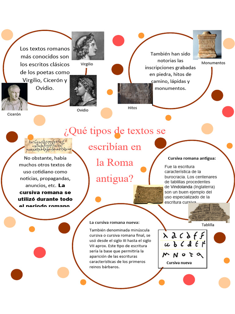 Roma Antigua | PDF | Caligrafía occidental | Escritura