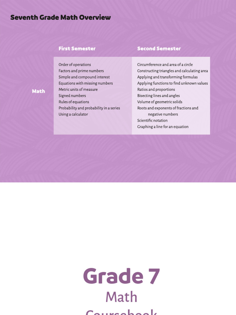 Grade 7 Math Coursebook Curriculum Sample July 2021 | PDF