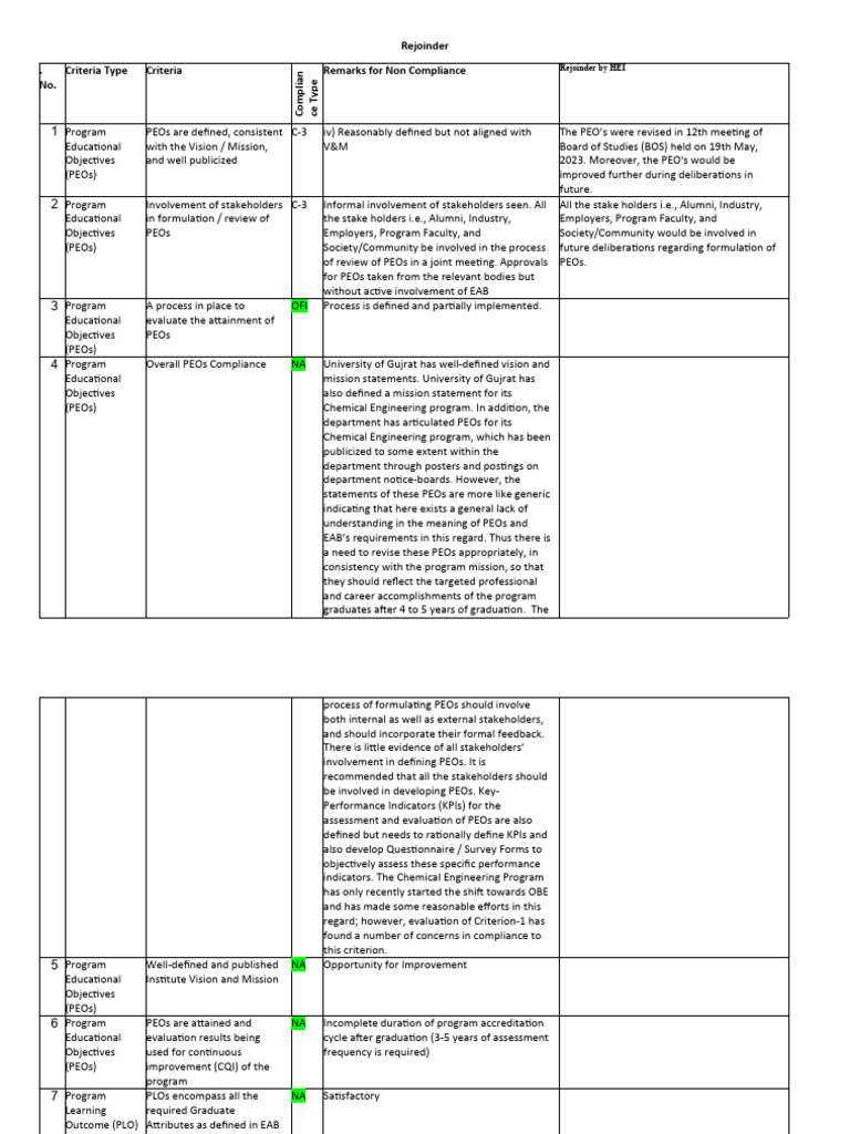 Rejoinder 23 Master File-Rev15 | PDF