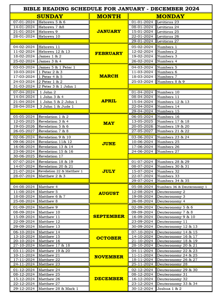 Corrected 2024 BIBLE READING Schedule | PDF | Bible Content | Ancient ...