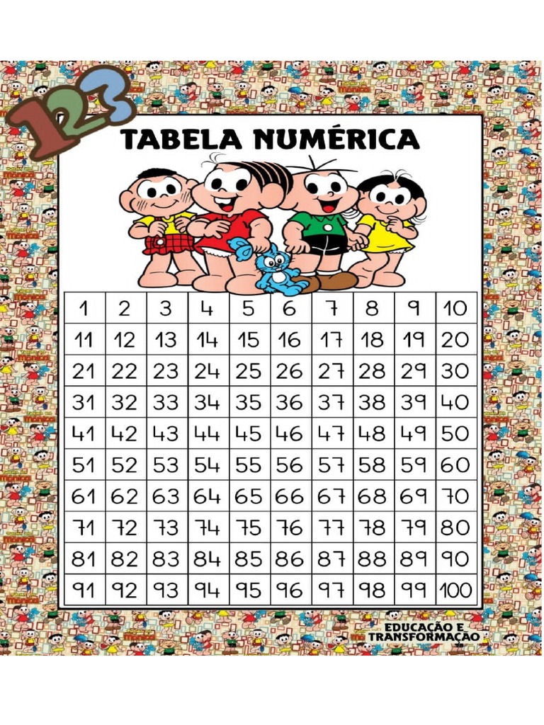 Tabela Numerica | PDF