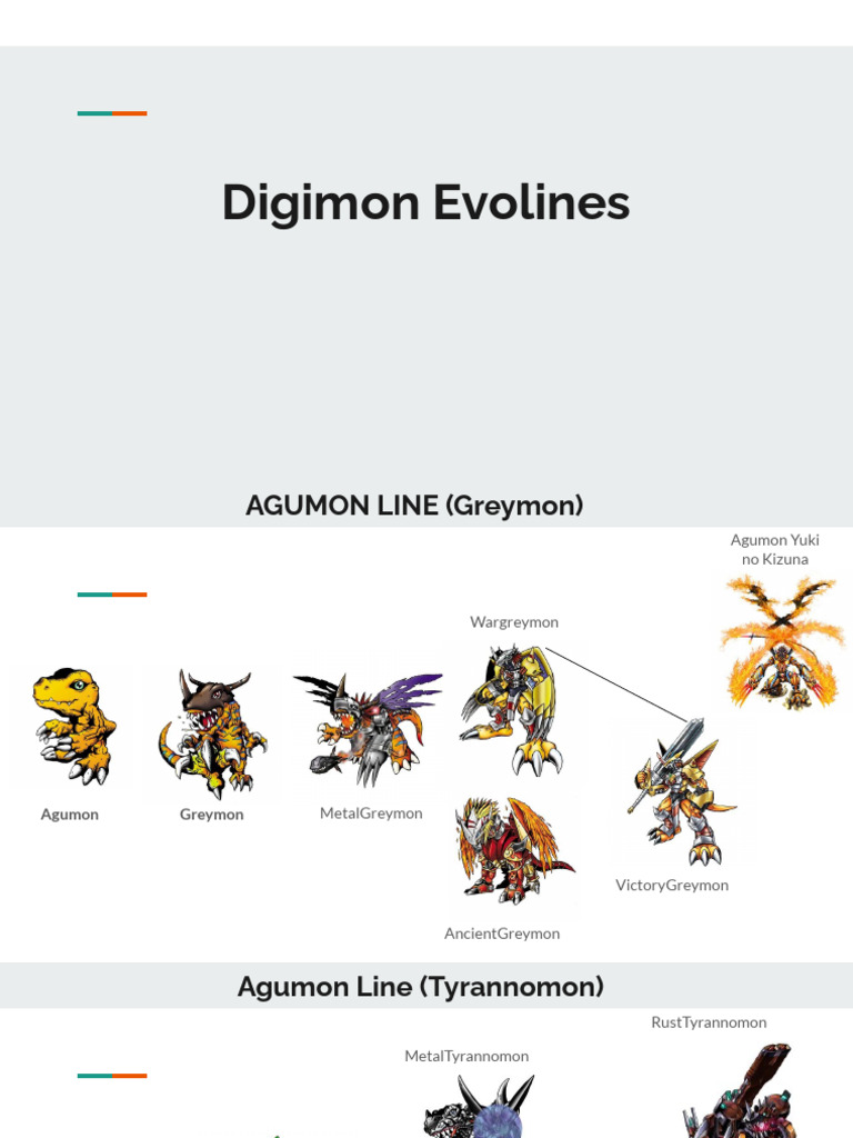 Linhas Evolutivas de Digimon | PDF