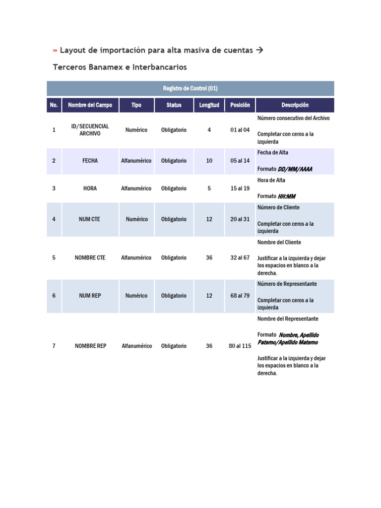 Layout de Cuentas BBVA para Importación | PDF | Informática | Finanzas ...