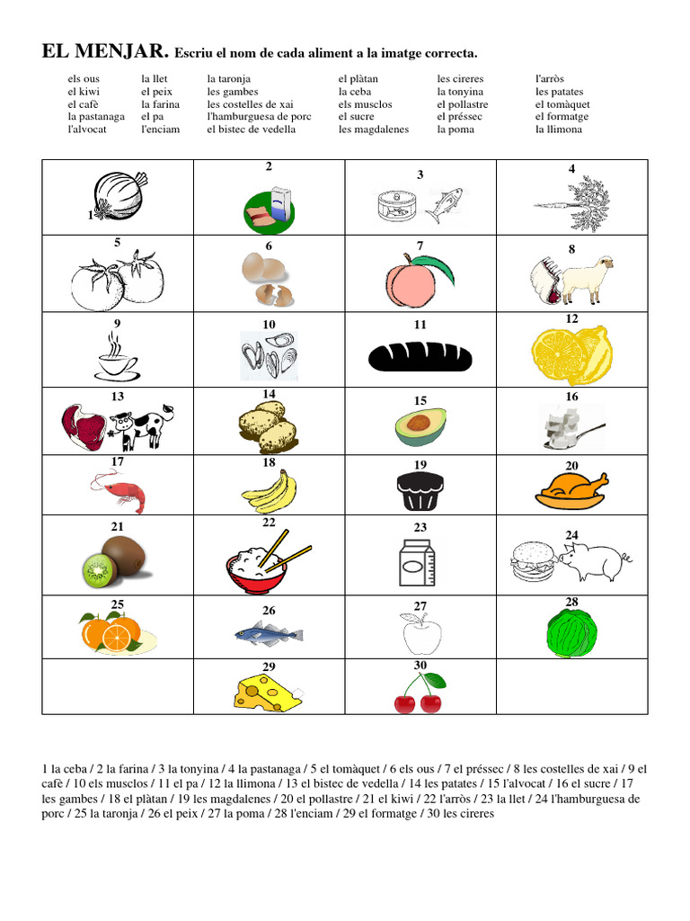Català Inicial (A1) : El Menjar | PDF