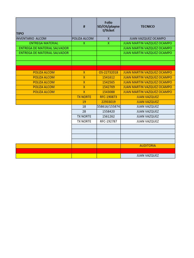 A07-Juan Vazquez 1 | PDF