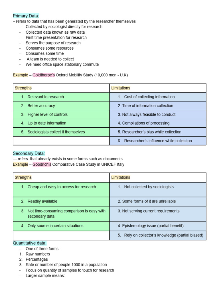 As Socio - Research Methods-2 | PDF | Sampling (Statistics) | Survey Methodology