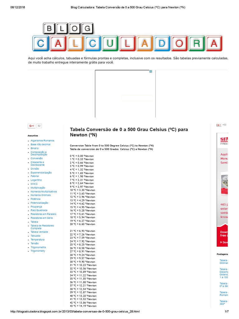 Tabela Conversão de 0 A 500 Grau Celsius (ºC) para Newton (ºN ...