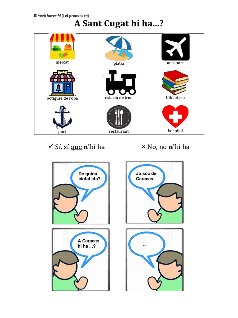 Català Inicial (A1) : El Verb 'Haver-Hi' I La Ciutat | PDF