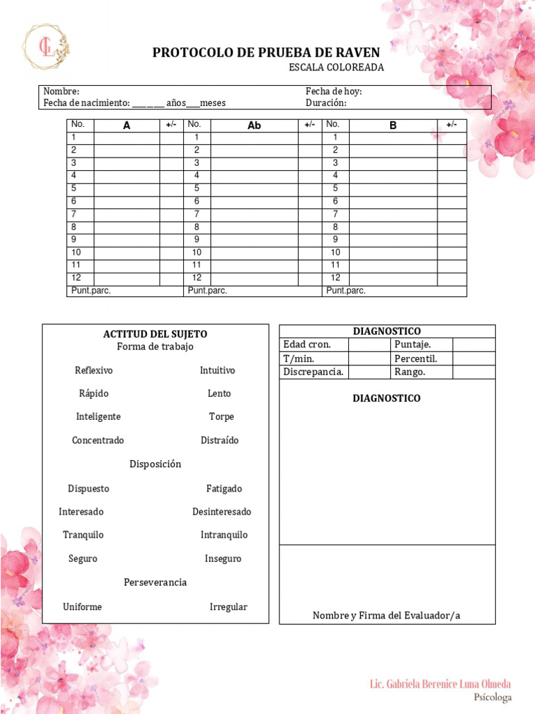 Protocolo de Prueba de Raven (Luna) | PDF