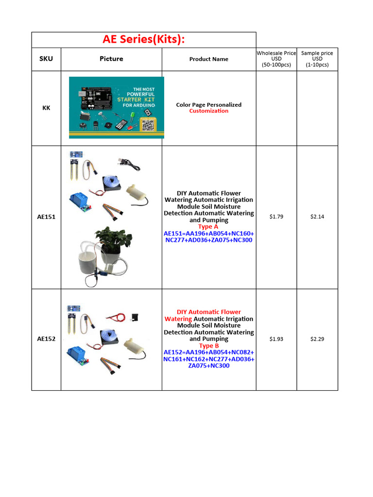 Steam Kits 10 13 - Geta@Ks | PDF