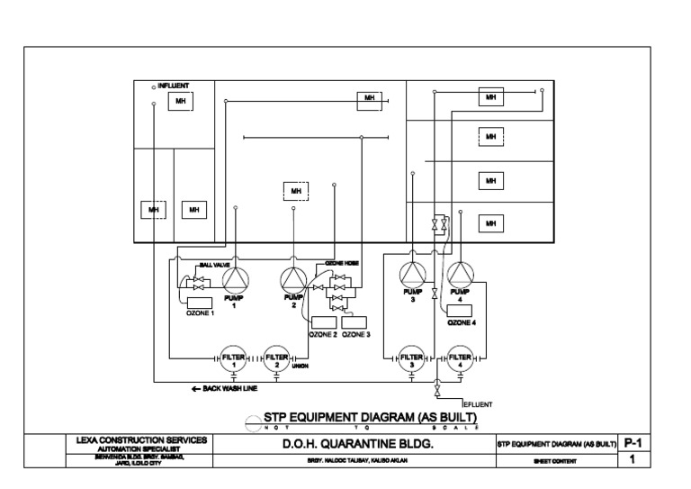 STP Equipment Diagram (As Built) 1 | PDF
