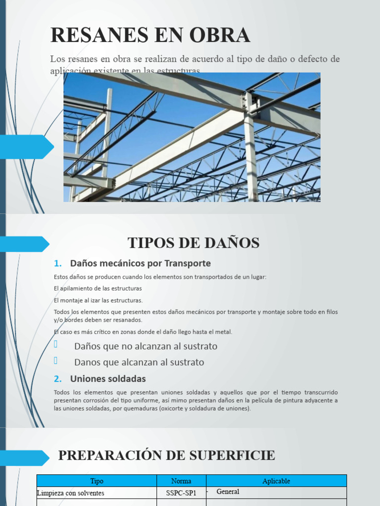 Resanes en Obra: Preparación y Normas | PDF | Pintar | Corrosión
