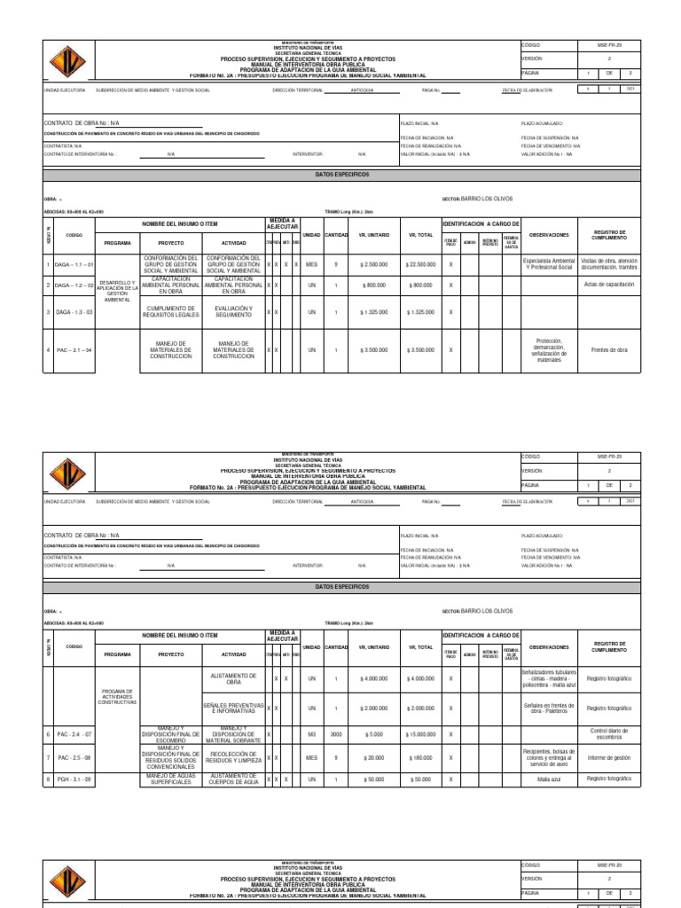 8 Presupuesto PMA | PDF