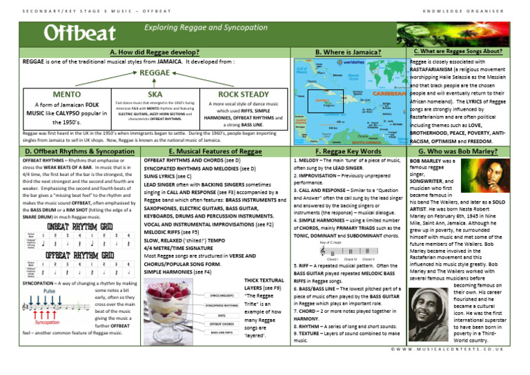 Reggae knowledge organiser | PDF