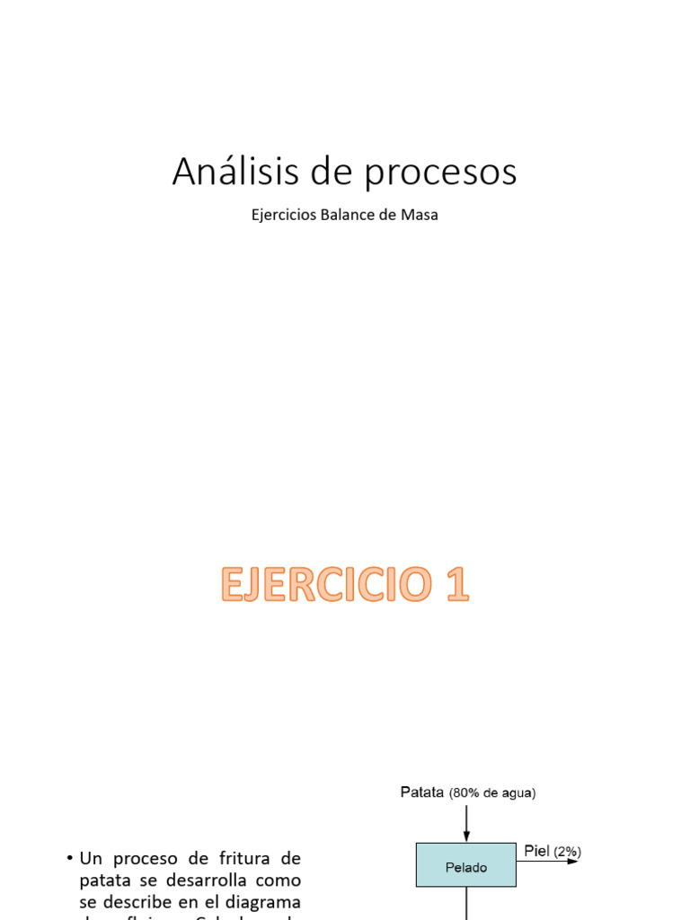 Análisis de Procesos Ejercicios C | PDF