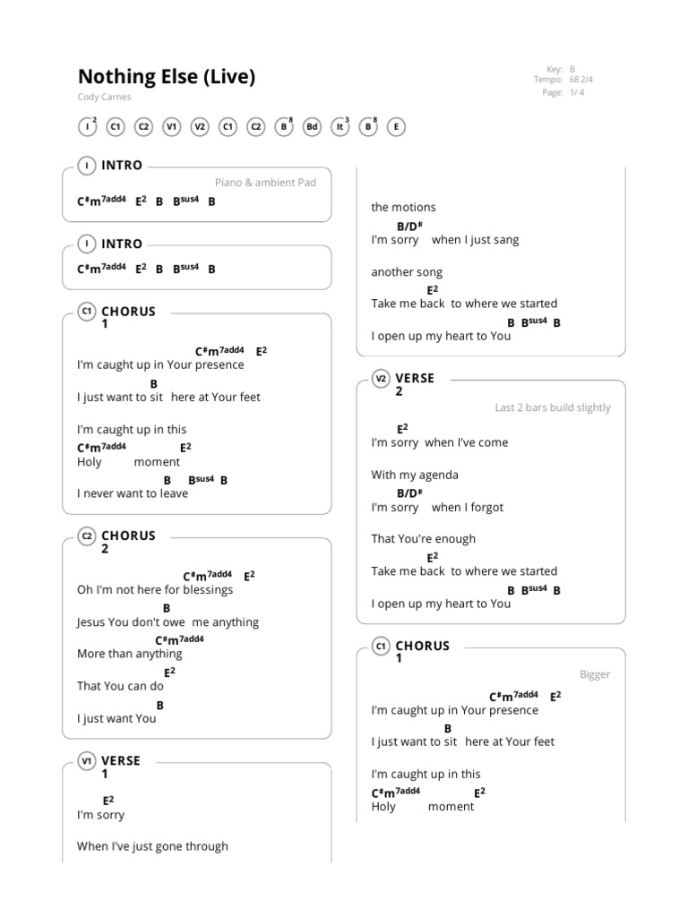 Nothing Else (Live)-Cody Carnes-Nothing Else.B | PDF