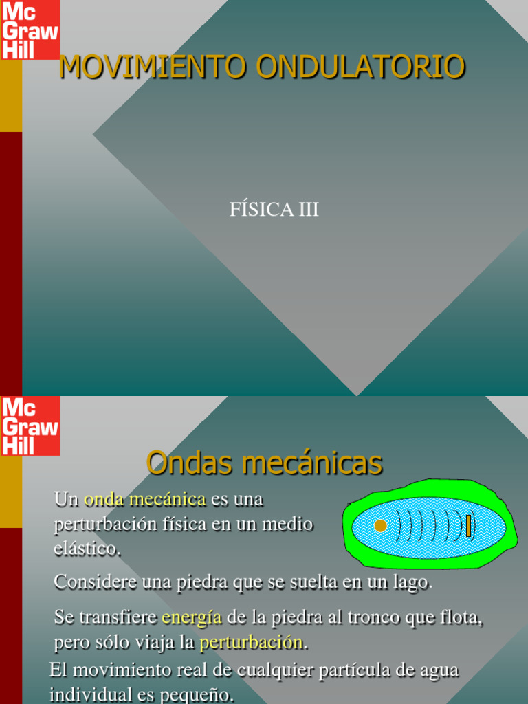 MOVIMIENTO ONDULATORIO | PDF | Olas | Longitud de onda