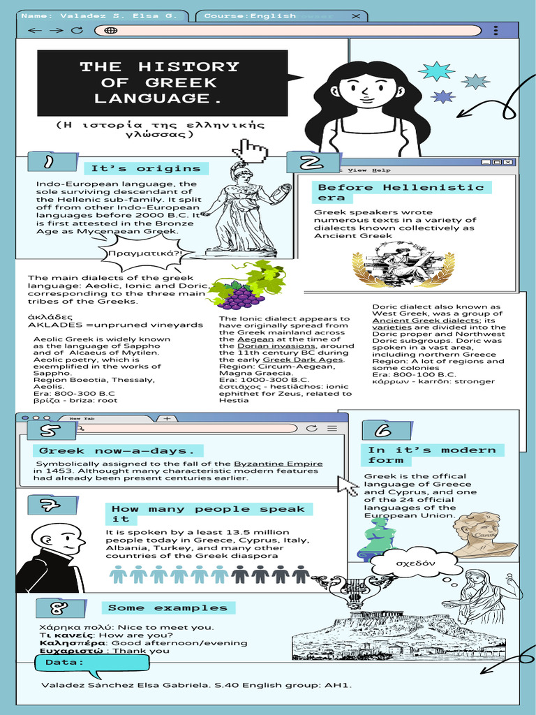 Greek language | PDF | Greeks | Greece