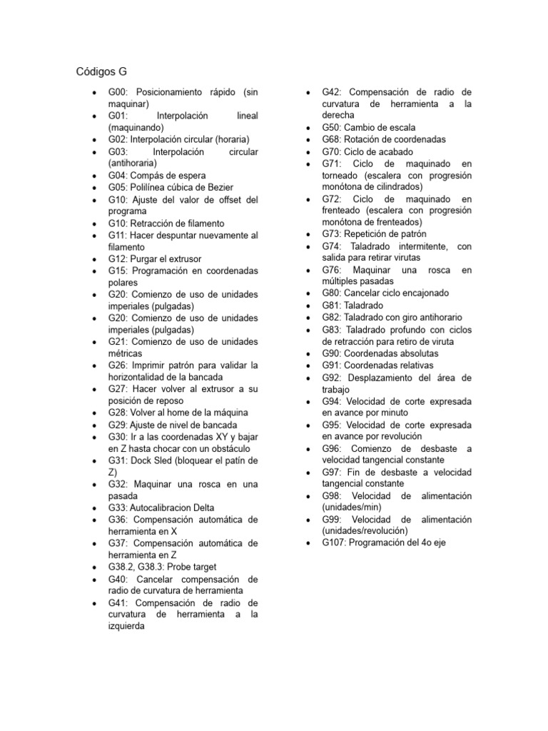 Códigos G | PDF