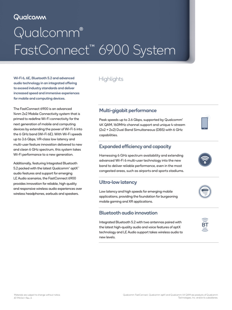 Qualcomm Fastconnect 6900 Product Brief | PDF | Wi Fi | Bluetooth