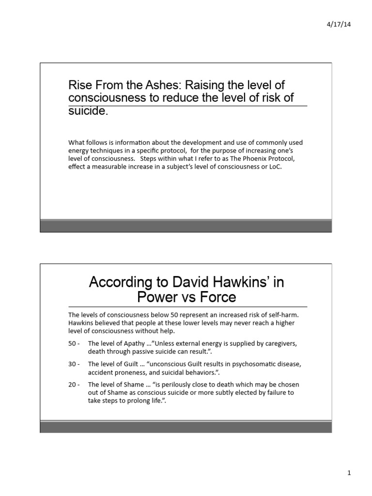 According To David Hawkins' in Power Vs Force - C.ymcdn - Com (PDFDrive ...
