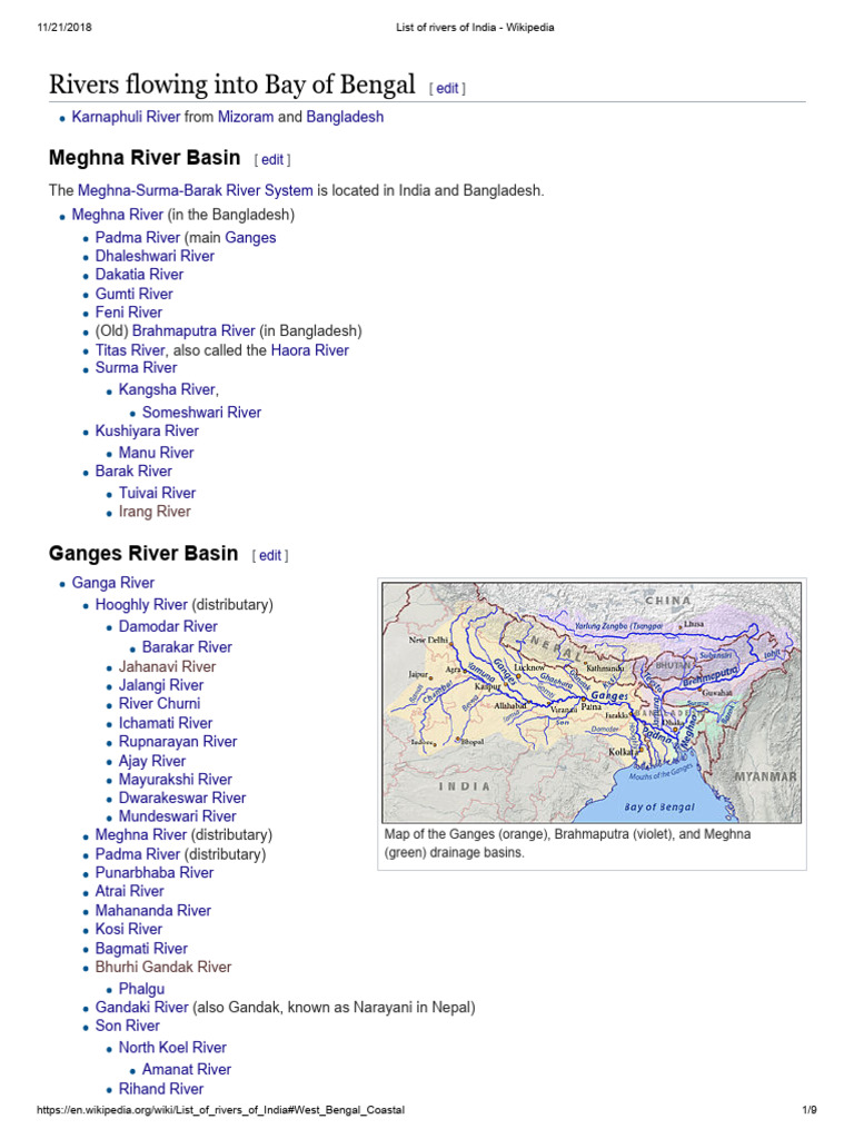 Rivers Flowing Into Bay of Bengal: Meghna River Basin | PDF | Landscape ...