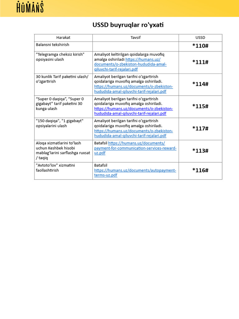Ussd Commands List Uz | PDF
