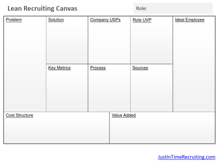 Blank Lean Recruiting Canvas | PDF | Business | Computers