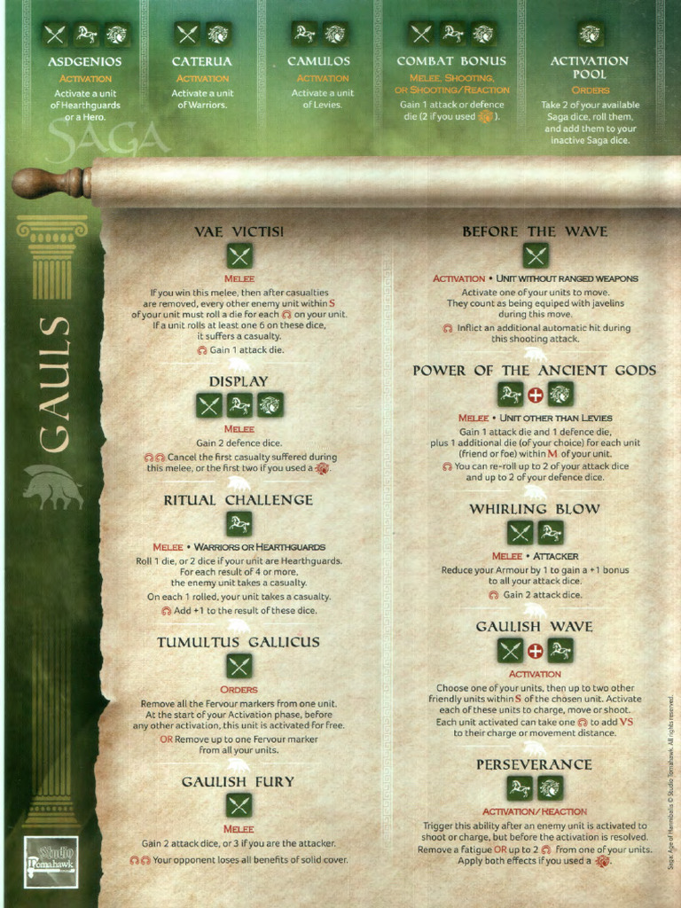 Age - of - Hannibal Board | PDF