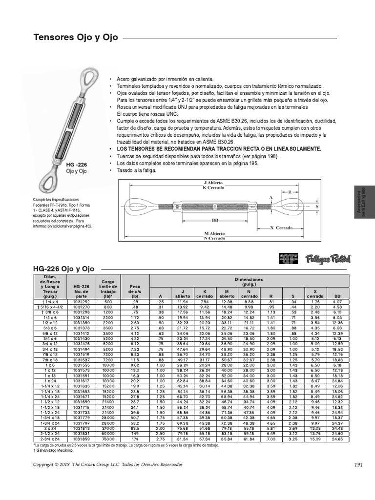 Tensores Ojo A Ojo | PDF