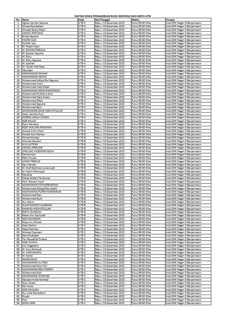 Rabu Pengambilan Buku Tabungan & Atm | PDF | Olahraga & Rekreasi