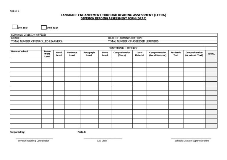 FORM 4 Division Reading Assessment Form | PDF