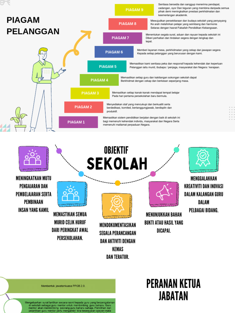 Yellow and Purple Clean Graphic Quality Management System Mind Map | PDF