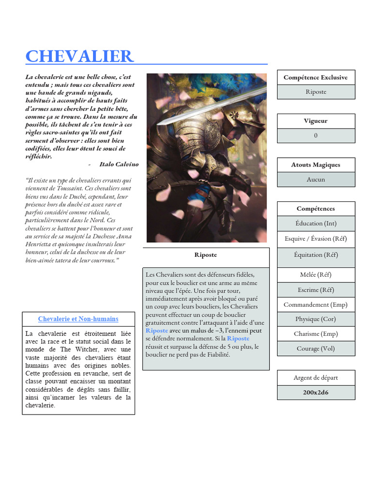 La Fiche Didentite
