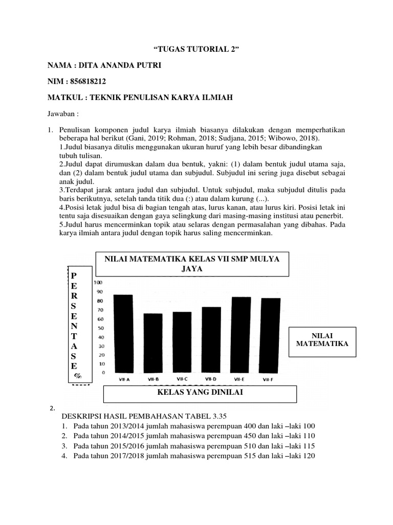Tugas Tutorial 2 Teknik Penulisan Karya Ilmiah | PDF