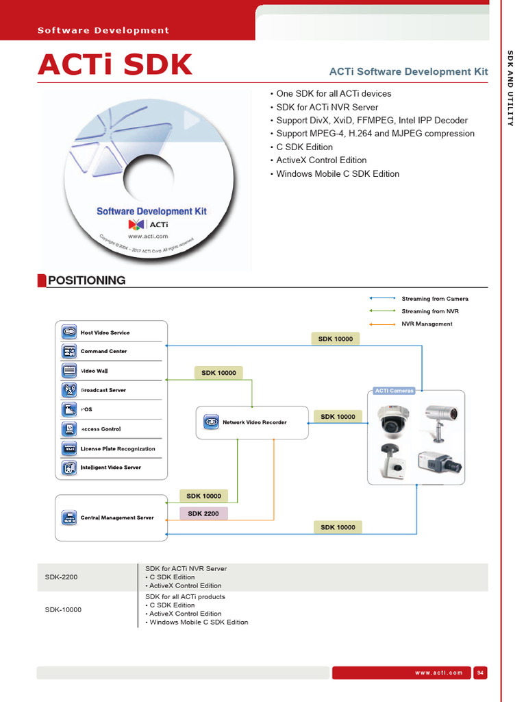 SDK-10000 ActiveX Control Datasheet 20120330 | PDF | Streaming Media | Raw Image Format