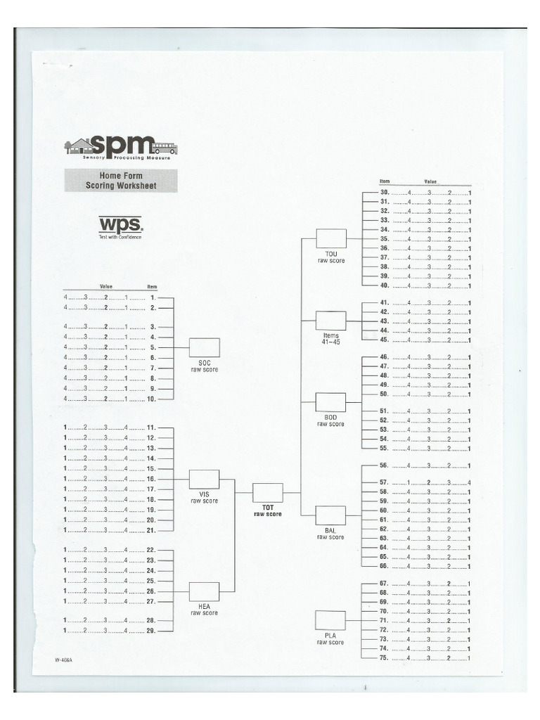 Score Home Graficos SPM Casa 2 | PDF