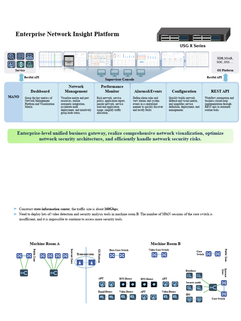 Network Insight Platform | PDF | Computer Network | Domain Name System