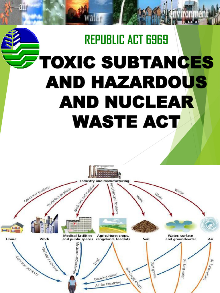 RA 6969 (Title II - III) | PDF | Chlorofluorocarbon | Waste