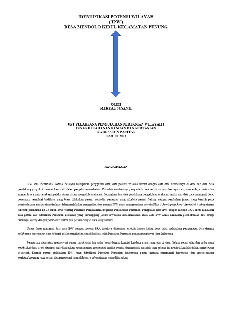 Ipw Desa Mendolo Kidul | PDF