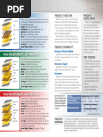 Table of Reinforcement Anchorage Length & Lap Length - Eurocode 2 | PDF ...