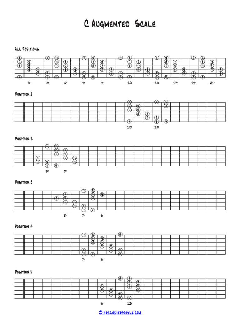 Augmented Scale Guitar Fretboard | PDF
