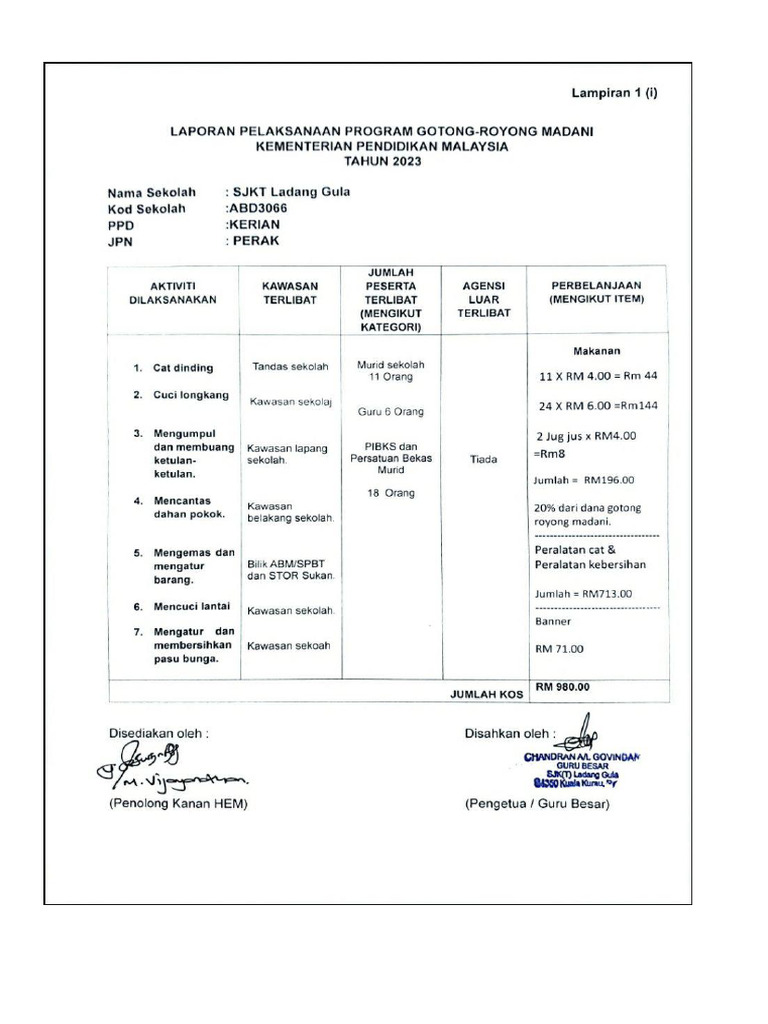 Laporan Pelaksanaan GTG RYG | PDF