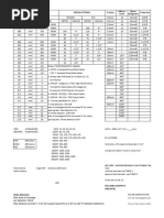 Wire Table: PEC Table 3. 10.1.16 THHN/THWN Wire Only Ampacity Wire 1/2 ...