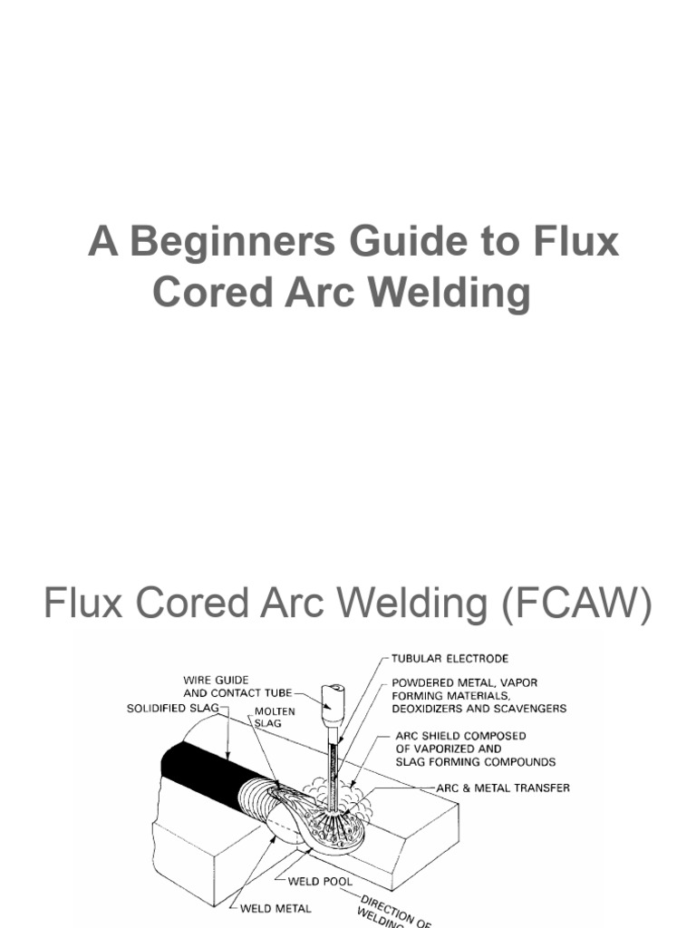 Presentation FCAW | Download Free PDF | Construction | Welding