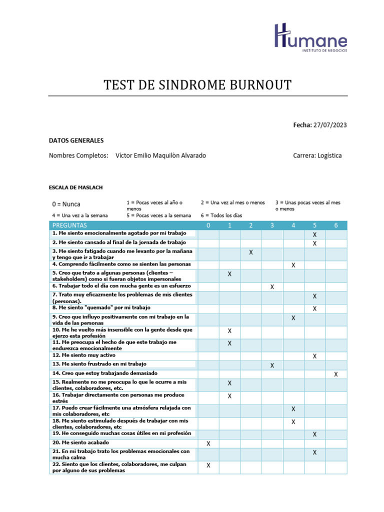 Test Sindrome Burnout | PDF | Burnout ocupacional