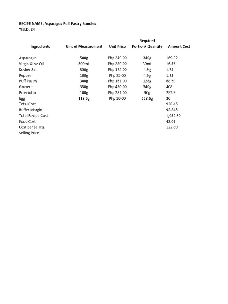 Catering Costing and Recipe Calculator | PDF | Western Cuisine | Food ...